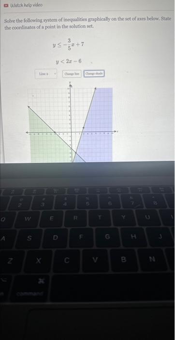Solved Solve the following system of inequalities | Chegg.com