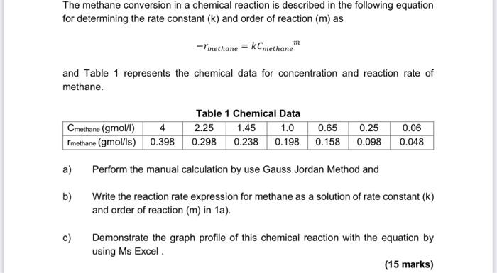 Solved The methane conversion in a chemical reaction is | Chegg.com