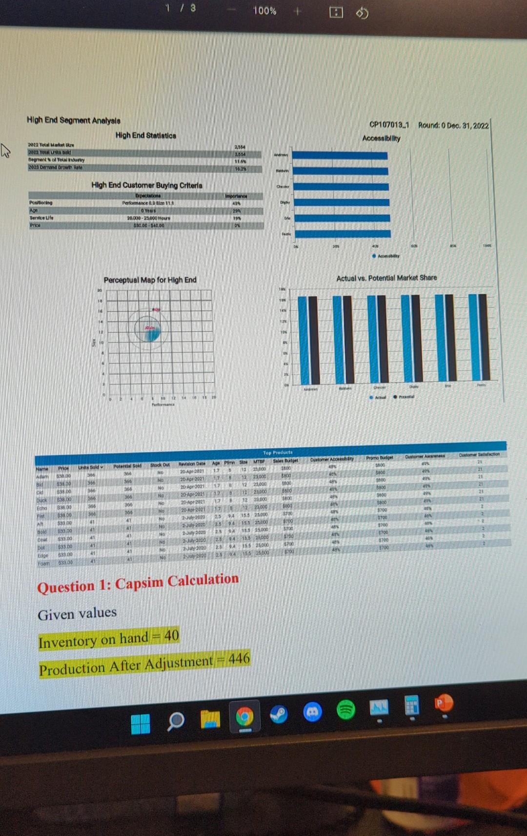 17 3 100% High End Segment Analysis High End | Chegg.com