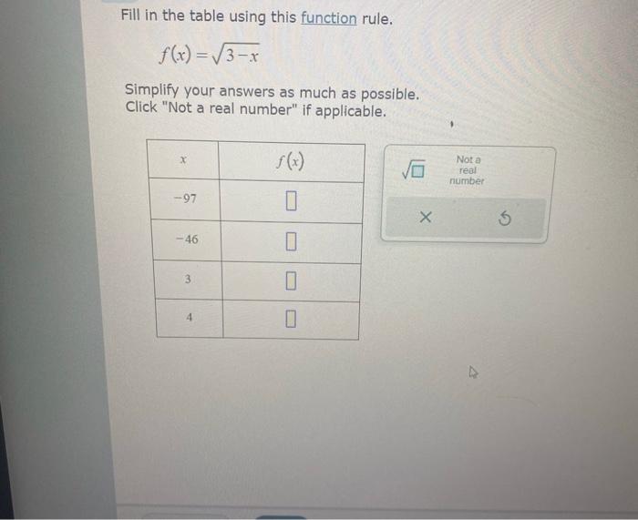 Solved Fill in the table using this function rule. f(x)=3−x | Chegg.com