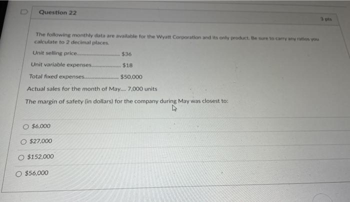 Solved The following monthly data are avalable for the Wyatt | Chegg.com