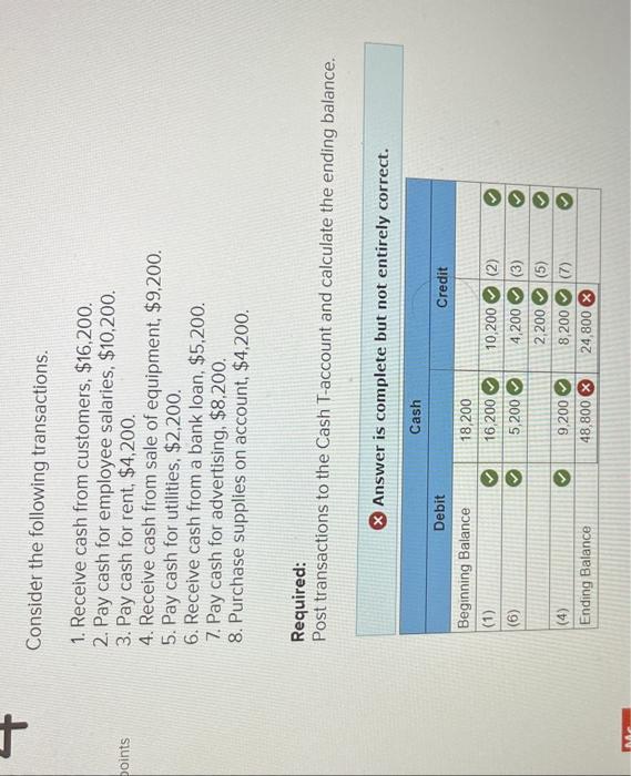 Solved Consider the following transactions. 1. Receive cash | Chegg.com