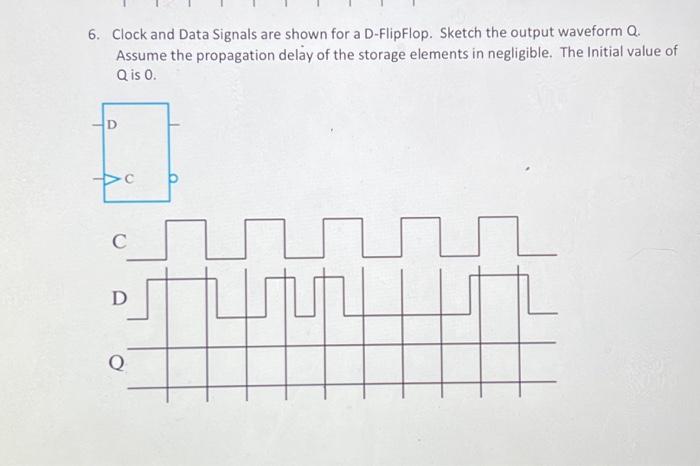 Solved 6. Clock and Data Signals are shown for a D-FlipFlop. | Chegg.com