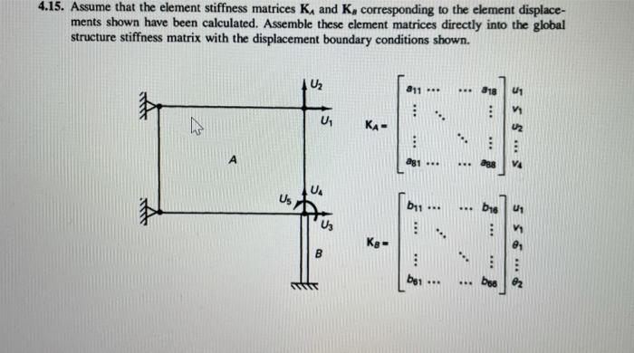 15. Assume that the element stiffness matrices KA and | Chegg.com