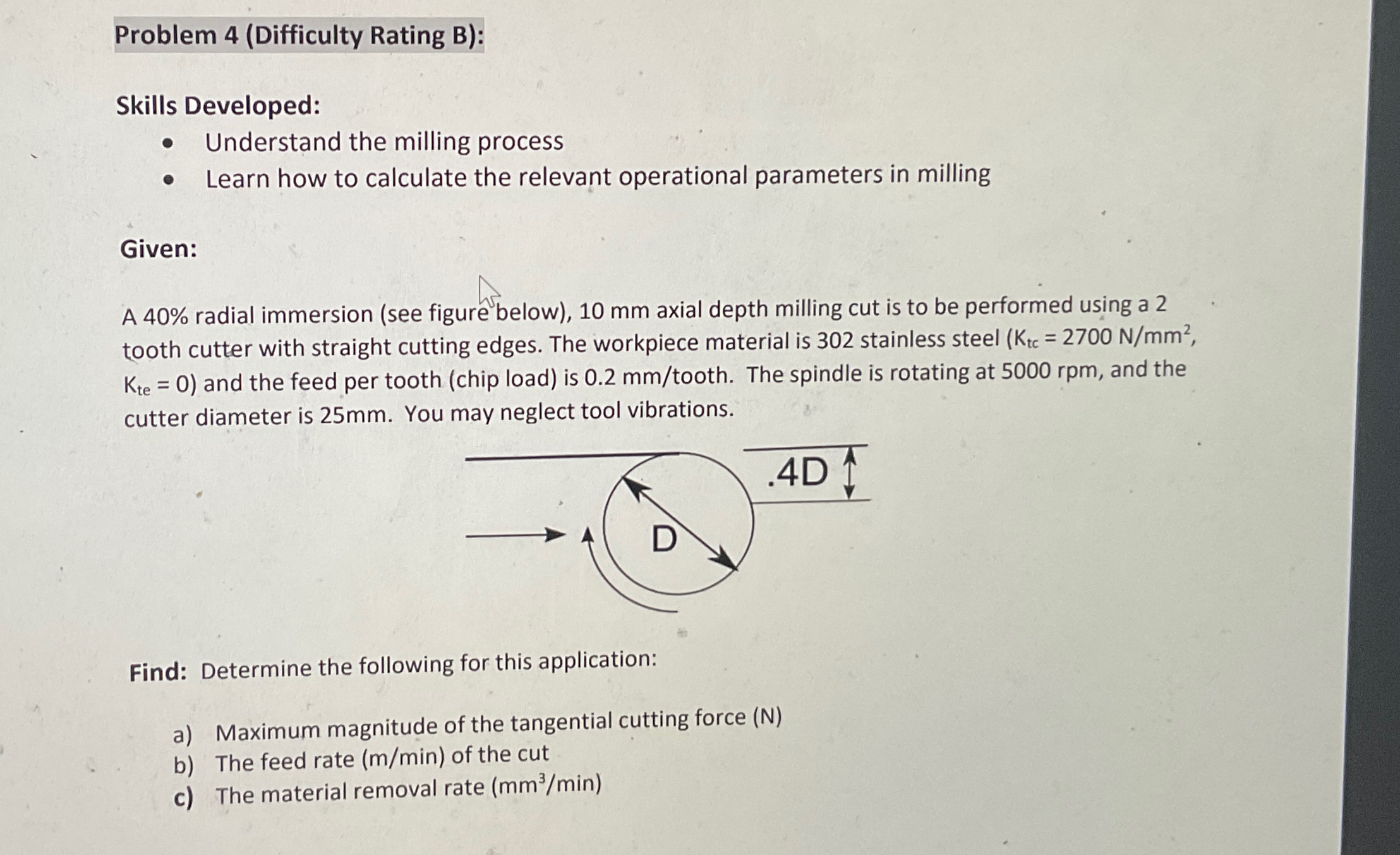 Solved Problem 4 (Difficulty Rating B):Skills | Chegg.com