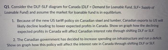 Solved Q1. Consider the DLF-SLF diagram for Canada (DLF = | Chegg.com