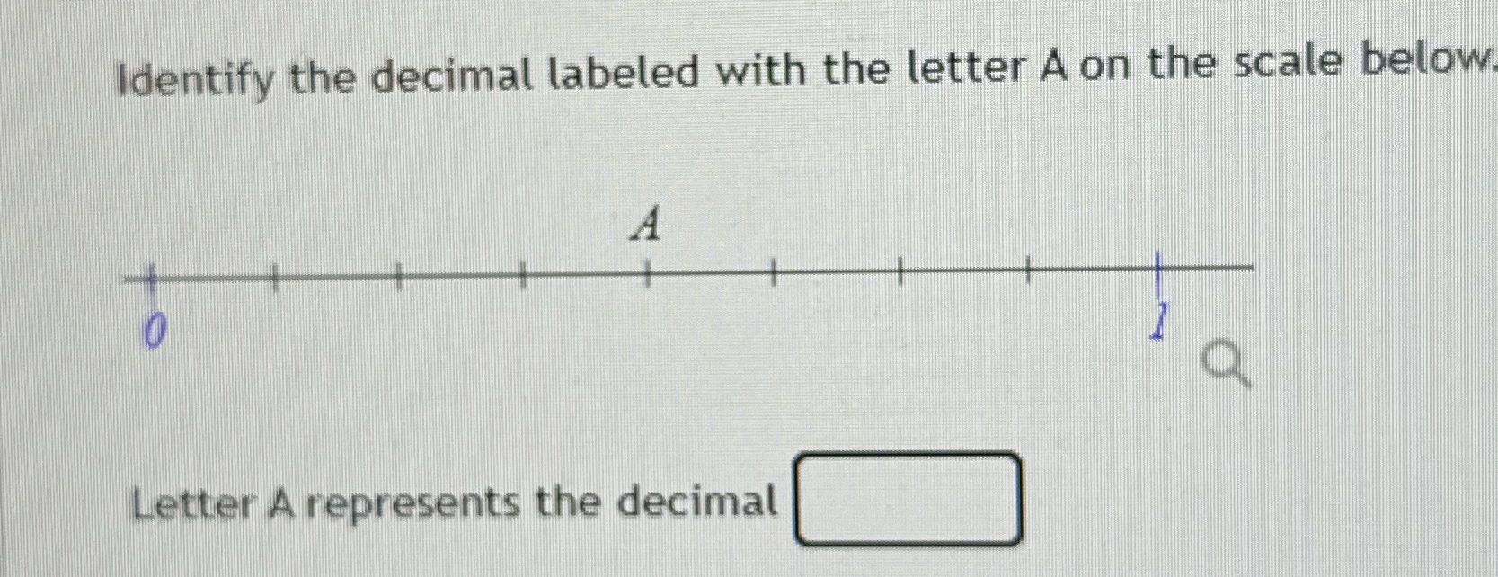 Solved Identify the decimal labeled with the letter A on the | Chegg.com