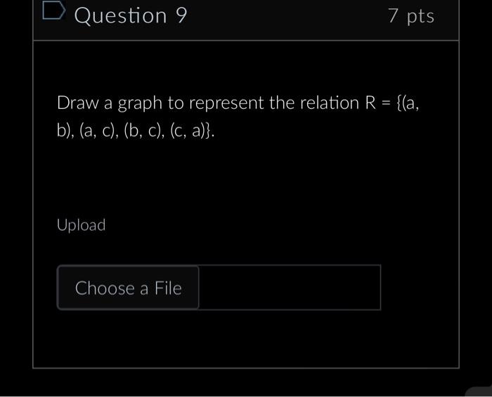 Solved Draw a graph to represent the relation R={(a, b), (a, | Chegg.com