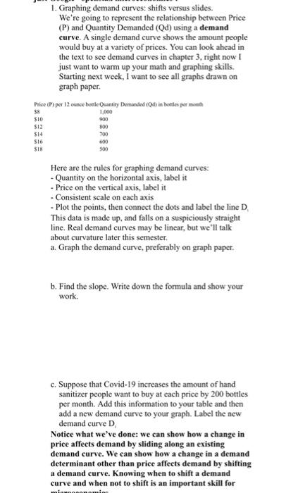 Solved 1. Graphing demand curves: shifts versus slides. | Chegg.com
