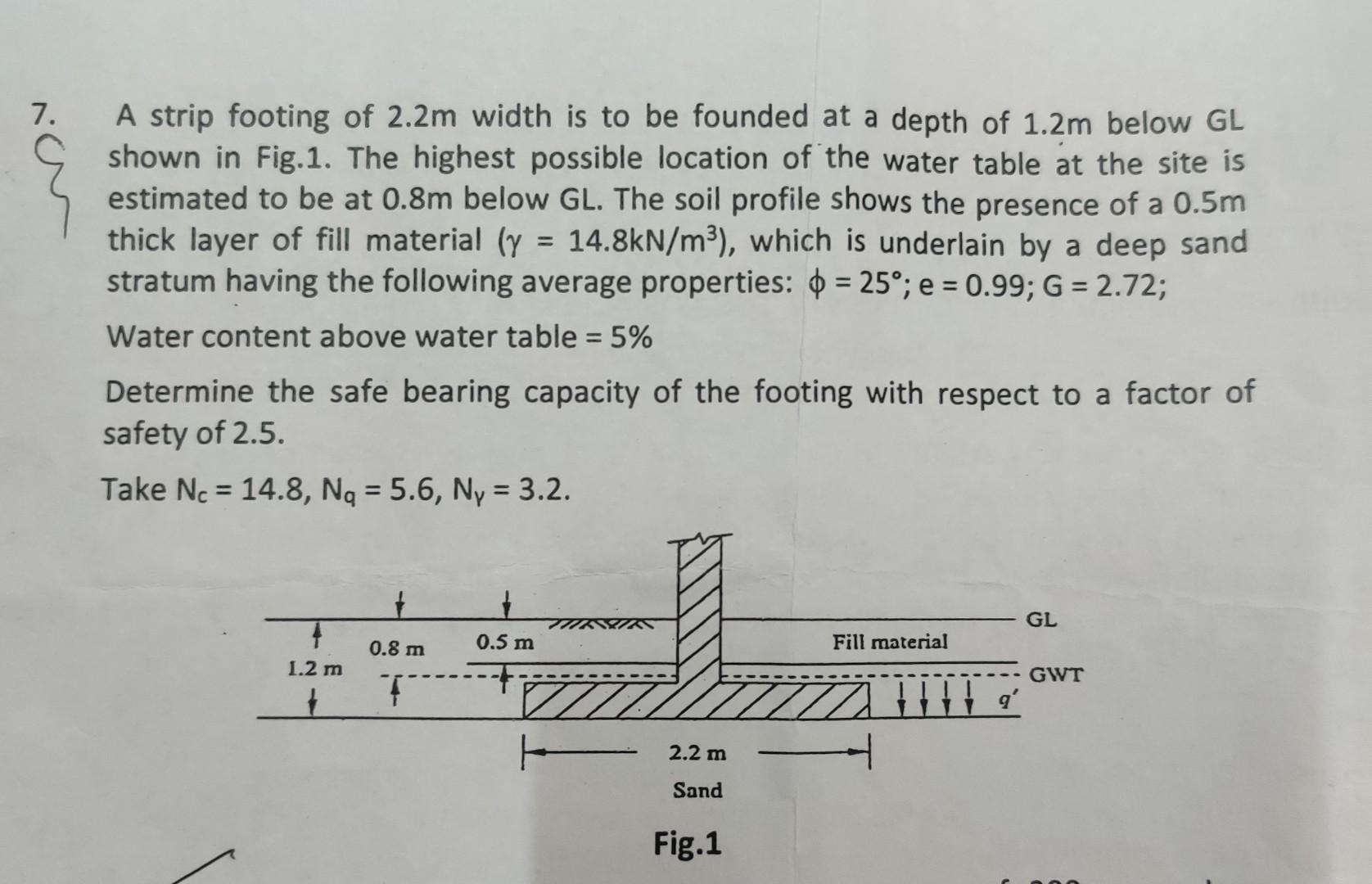 Solved A strip footing of 2.2 m width is to be founded at a | Chegg.com