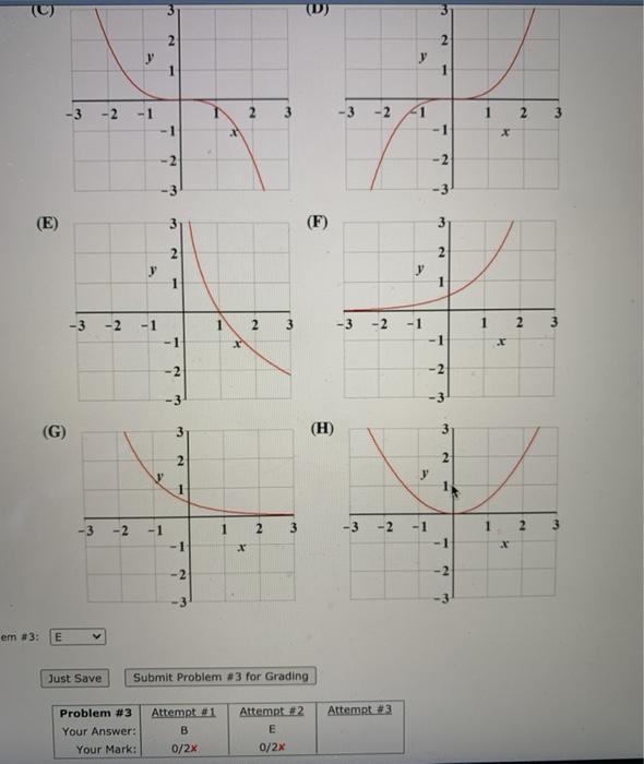 Solved Problem #3: Which of the following graphs is the | Chegg.com