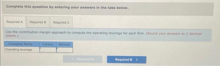 Solved Problem 11-27A (Algo) Analyzing operating leverage LO | Chegg.com