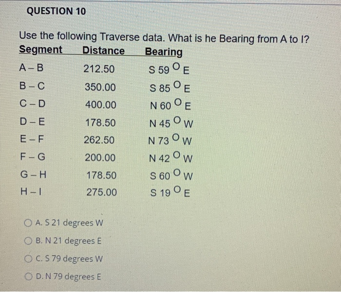 Solved QUESTION 10 Use the following Traverse data. What is | Chegg.com