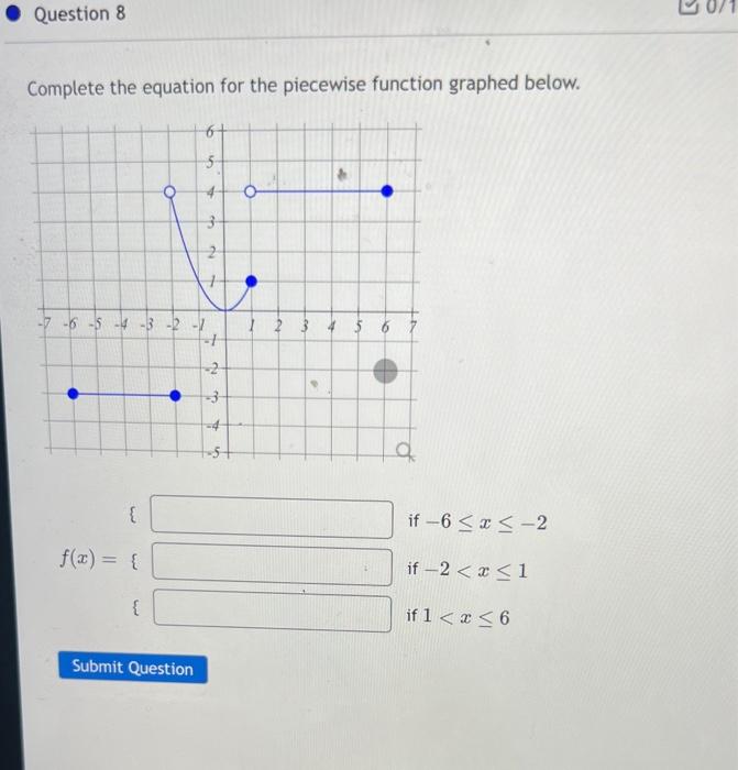Solved Complete the equation for the piecewise function | Chegg.com