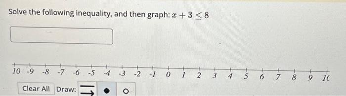 Solved Solve the following inequality, and then graph: x + 3 | Chegg.com
