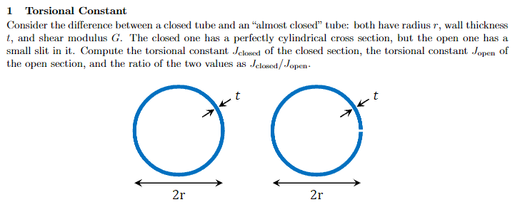 Solved 1 ﻿Torsional ConstantConsider the difference between | Chegg.com