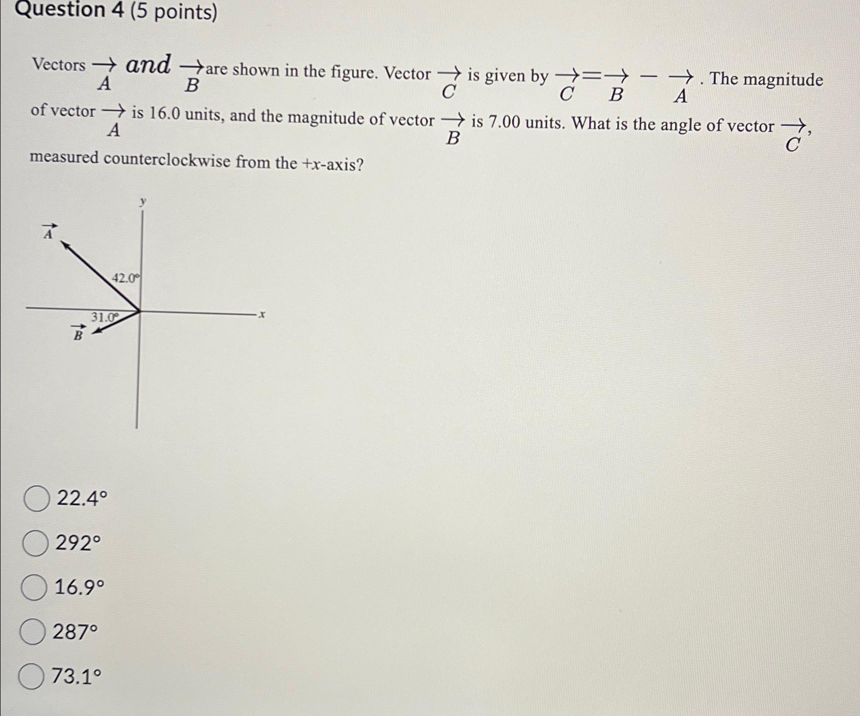 Solved Question 4 (5 points)\\nVectors _(A) and ->_(B) are | Chegg.com