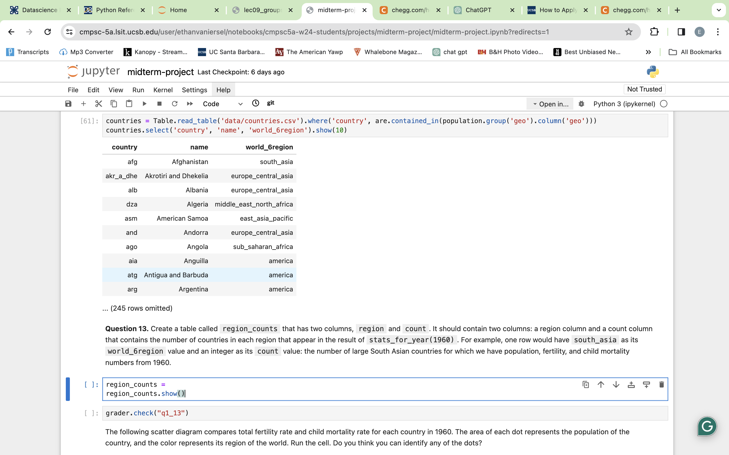 countries.select('country', ﻿'name', | Chegg.com