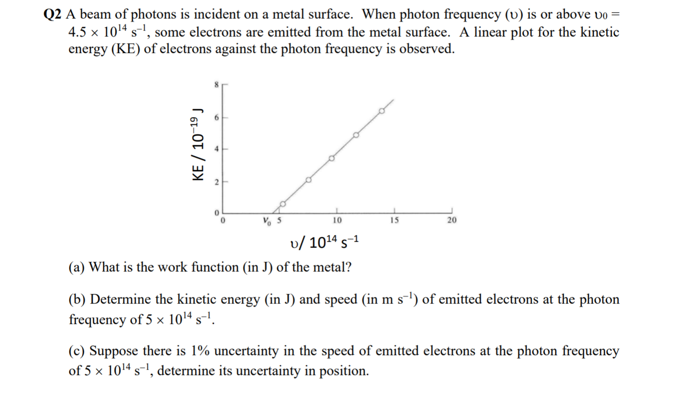 Solved Q2 ﻿A beam of photons is incident on a metal surface. | Chegg.com