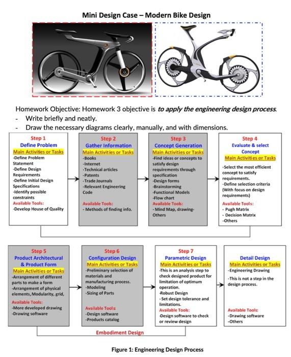 Solved Mini Design Case - Modern Bike Design 20 Homework | Chegg.com