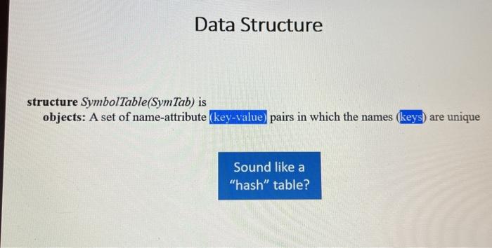 Solved Data Structure structure SymbolTable(SymTab) is | Chegg.com