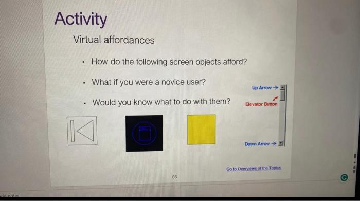 Solved Virtual affordances - How do the following screen | Chegg.com