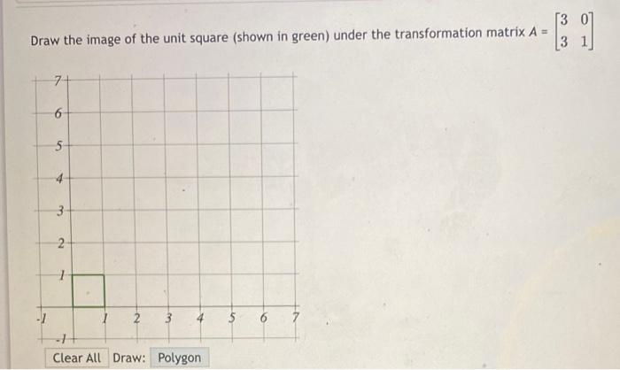 Solved Draw the image of the unit square (shown in green) | Chegg.com