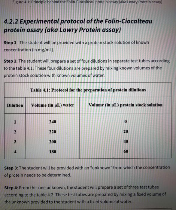 Data Set #5 Folin Assay - Artificial Data Bradford | Chegg.com