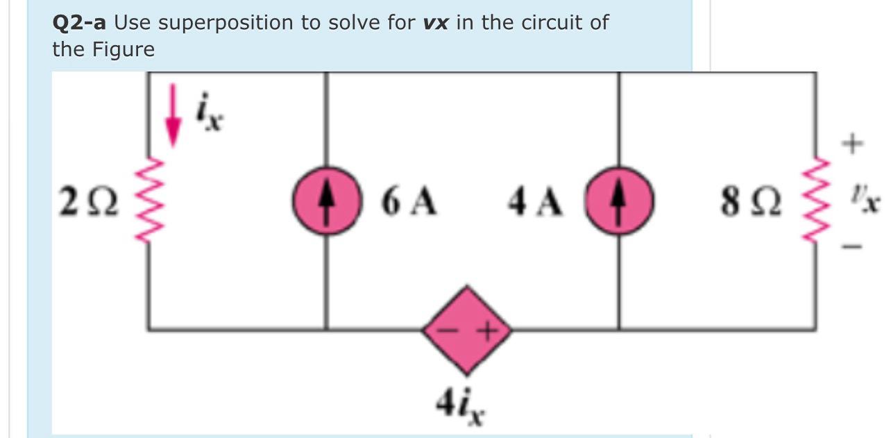 Solved Q2-a Use superposition to solve for vx ﻿in the | Chegg.com