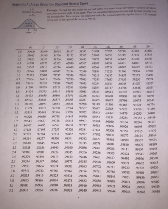 Solved Initial sh Assignment 6 - Page 5 of 9 Due: 2/26/2020 | Chegg.com