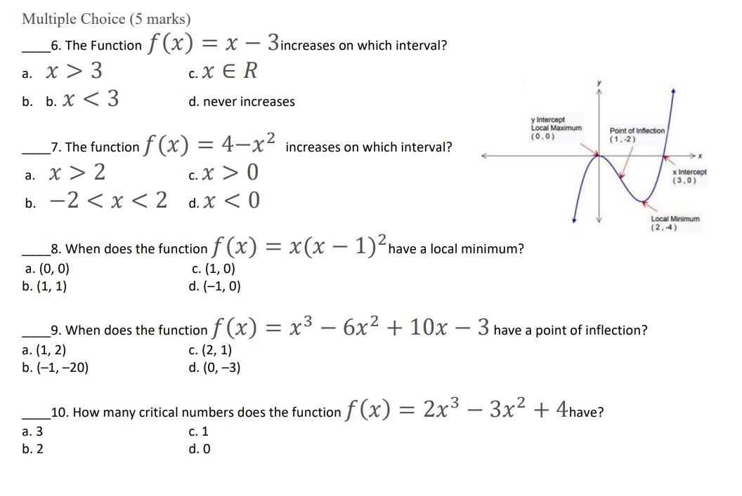 Solved Multiple Choice (5 marks) 6. The Function f(x)=x−3 | Chegg.com