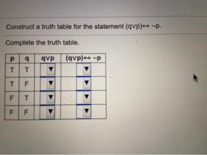 Solved Construct a truth table for the statement (qvp) -p. | Chegg.com