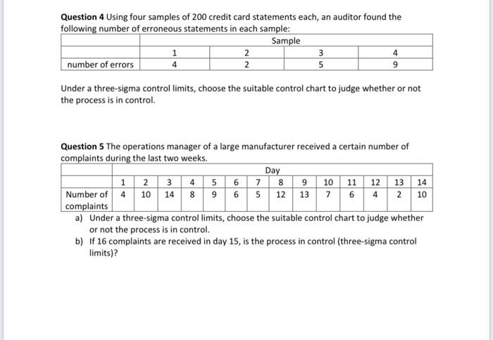 Solved Question 4 Using four samples of 200 credit card | Chegg.com