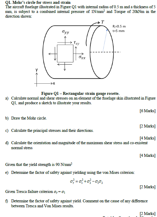 Solved Q1. ﻿Mohr's circle for stress and strainThe aircraft | Chegg.com