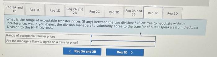 Solved Exercise 11-3 (Algo) Transfer Pricing Basics [LO11-3] | Chegg.com