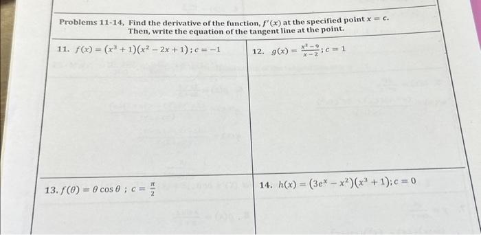 Solved Problems 11-14，Find the derivative of the function, | Chegg.com