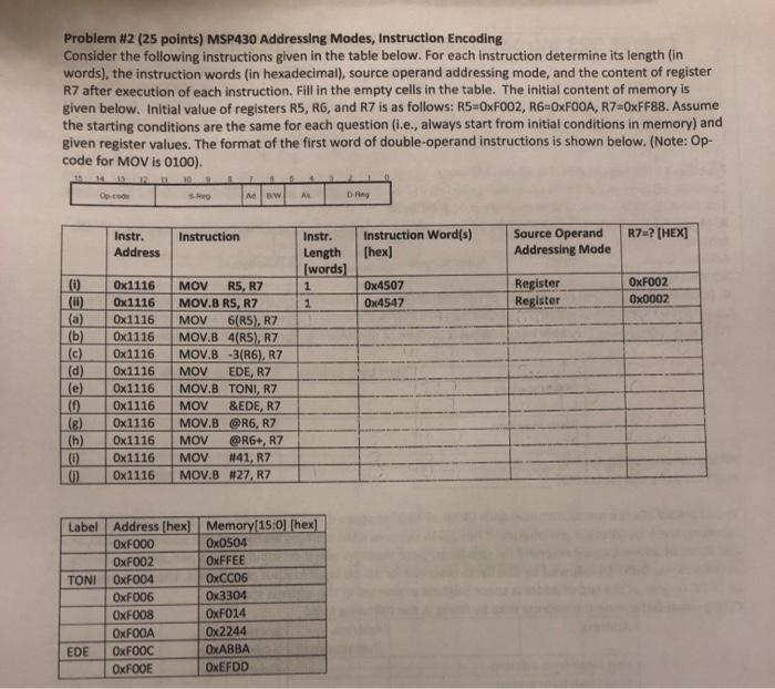 Solved Problem #2 (25 points) MSP430 Addressing Modes, | Chegg.com