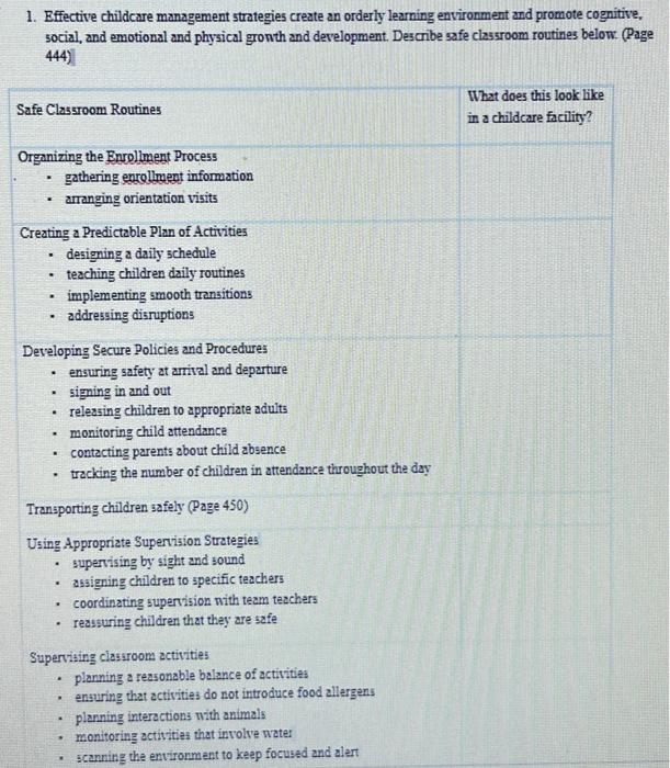 Solved 1. Effective childcare management strategies create | Chegg.com