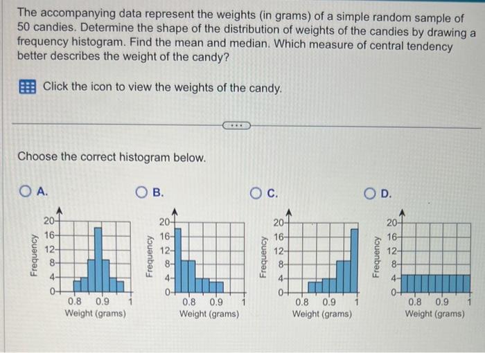 The accompanying data represent the weights (in | Chegg.com