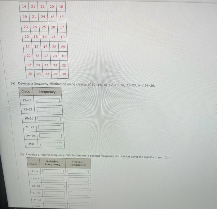 Solved (a) Develop a frequency distribution using classes of | Chegg.com