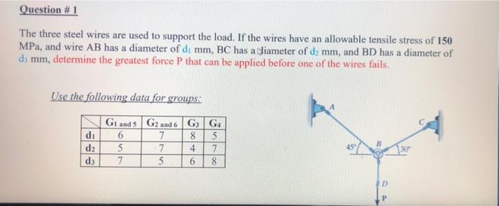 Solved so what i shoud to do it's one question. IfIfif If | Chegg.com