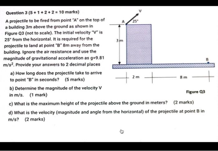 Solved Question 3(5+1+2+2=10 marks ) A projectile to be | Chegg.com