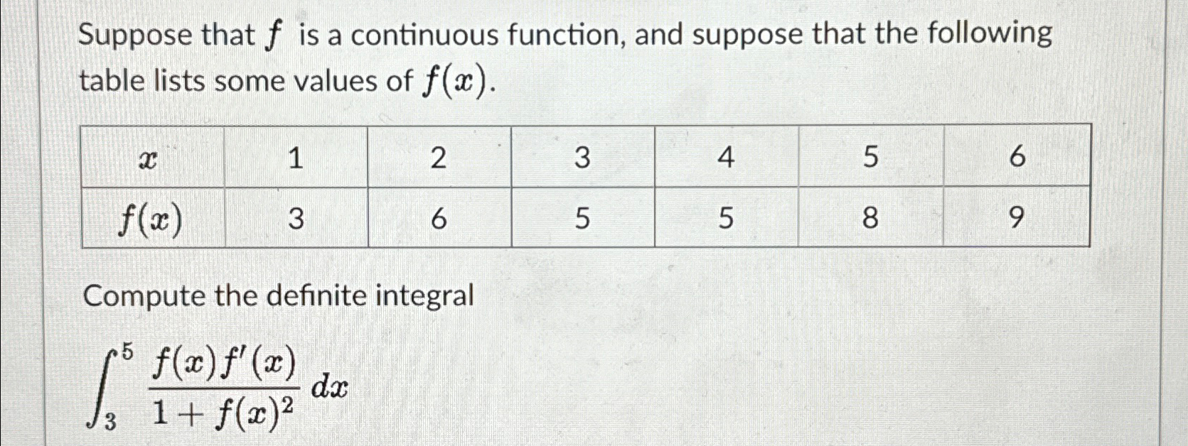 Solved Suppose that f ﻿is a continuous function, and suppose | Chegg.com