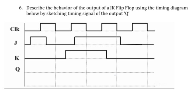 Solved 6. Describe the behavior of the output of a JK Flip | Chegg.com