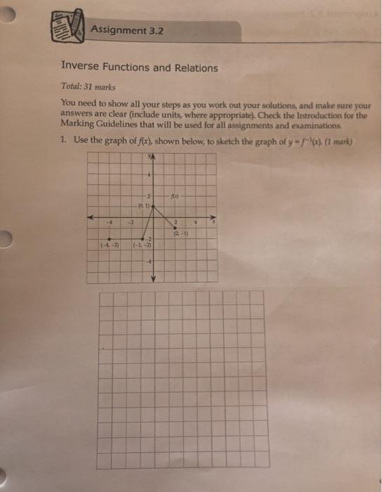 Solved Assignment 3.2 Inverse Functions and Relations Total: | Chegg.com