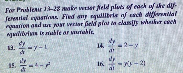 Solved For Problems 13-28 make vector field plots of each of | Chegg.com