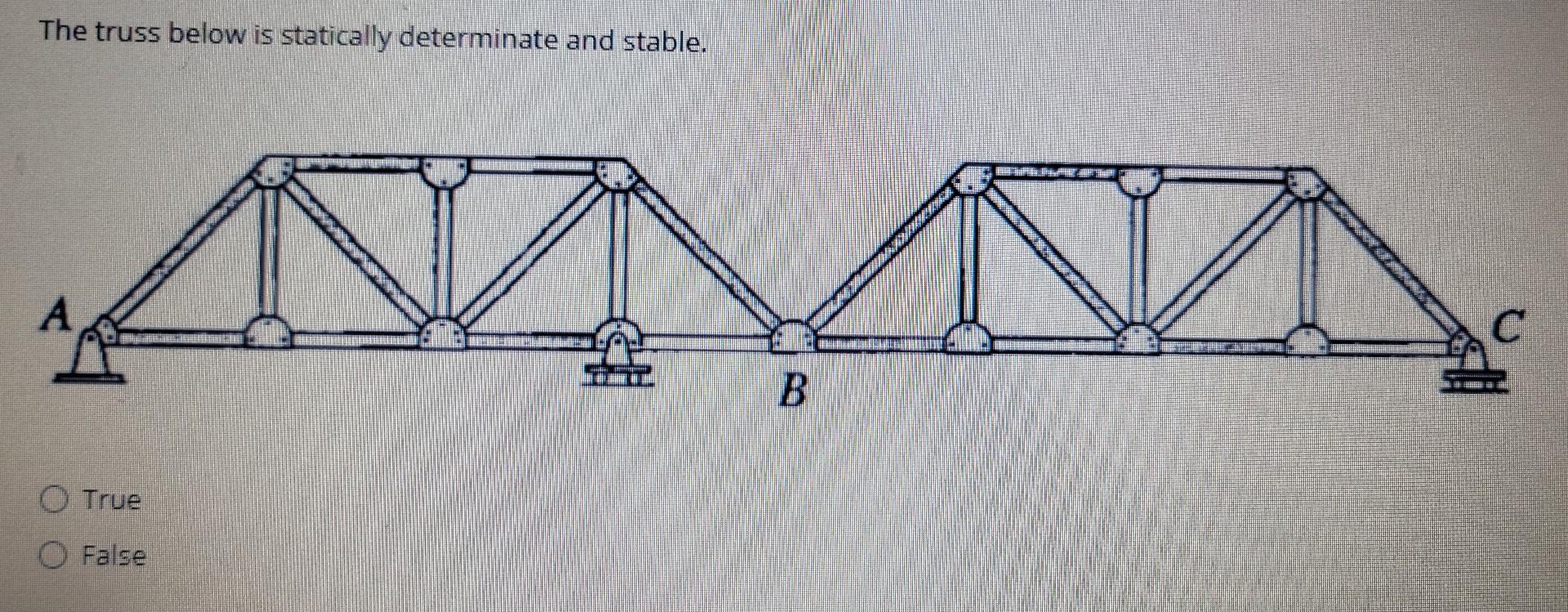 Solved The truss below is statically determinate and stable. | Chegg.com
