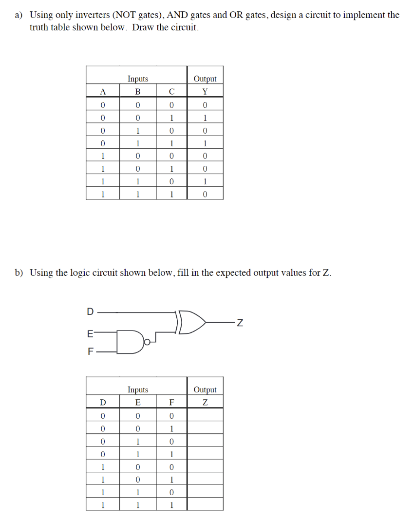 Solved a) ﻿Using only inverters (NOT gates), ﻿AND gates and | Chegg.com