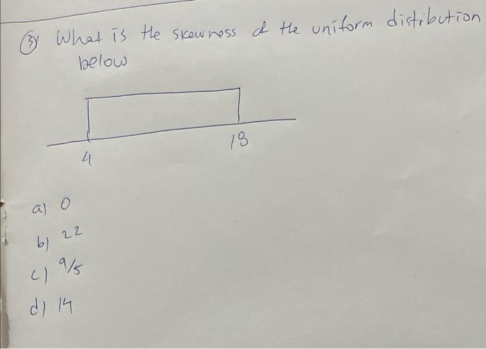 Solved (3) What is the skewness of the uniform distrbution | Chegg.com