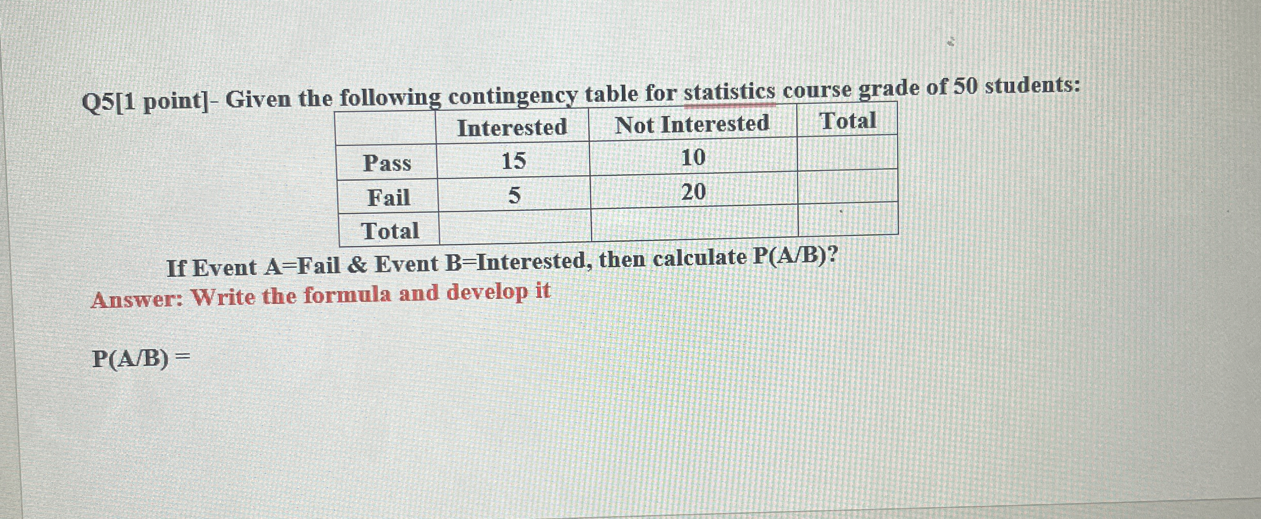 Solved Q5[1 ﻿point]- ﻿Given the following contingency table | Chegg.com